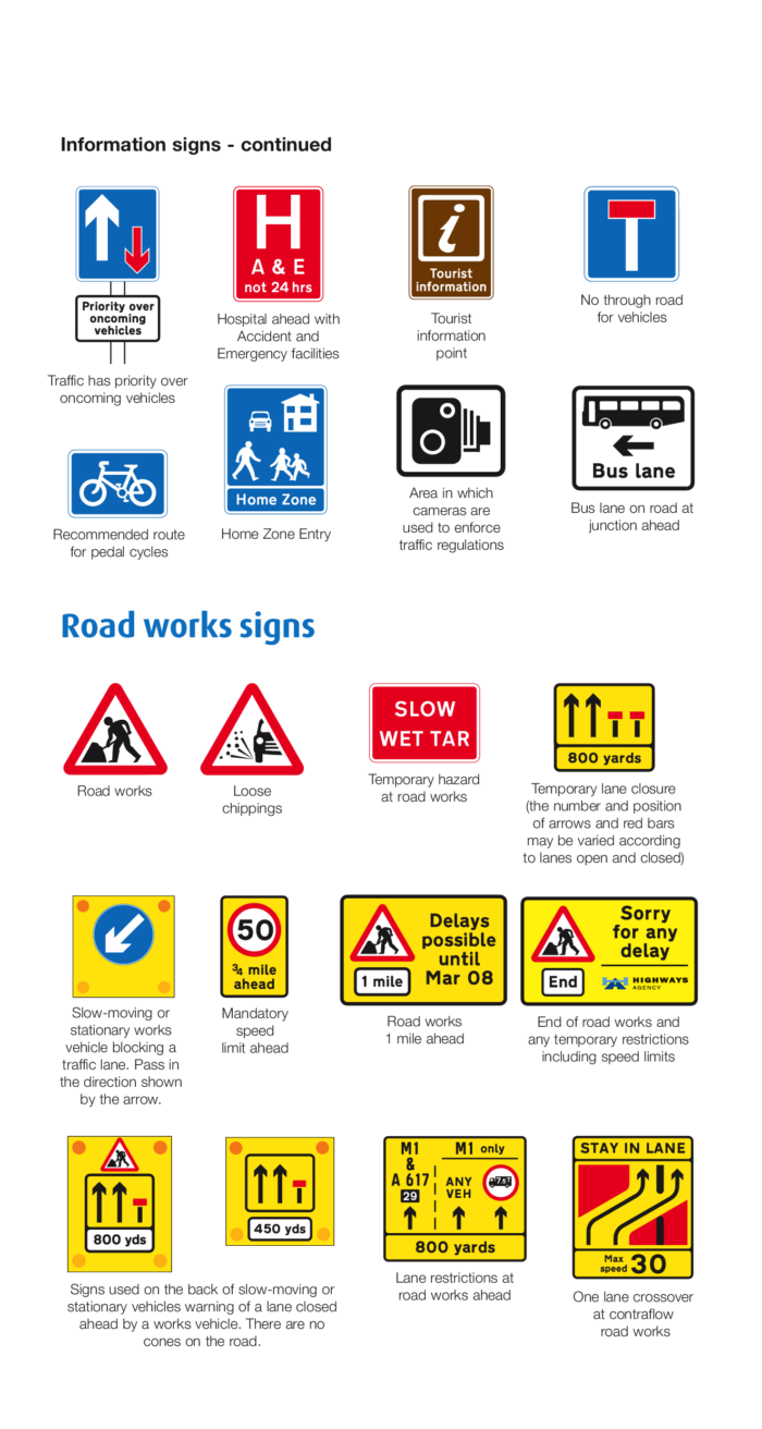 Traffic Signs - SafeDrive 4 Life